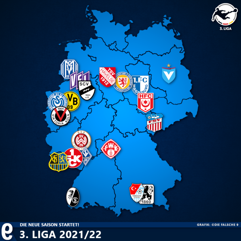 Landkarte: 3. Liga 2021/22 – Die falsche 9