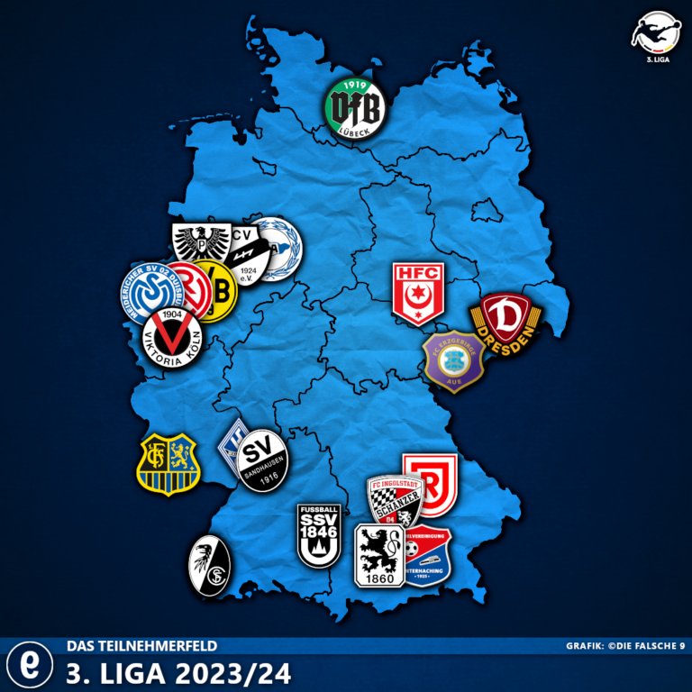Das Teilnehmerfeld der 3. Liga 2023/24 – Die falsche 9 Das Teilnehmerfeld der 3. Liga 2023/24 – Die falsche 9