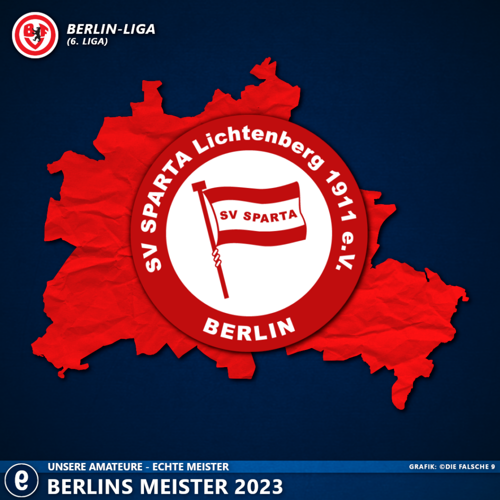 Deutschlands Meister 2023: Berlin – Die falsche 9