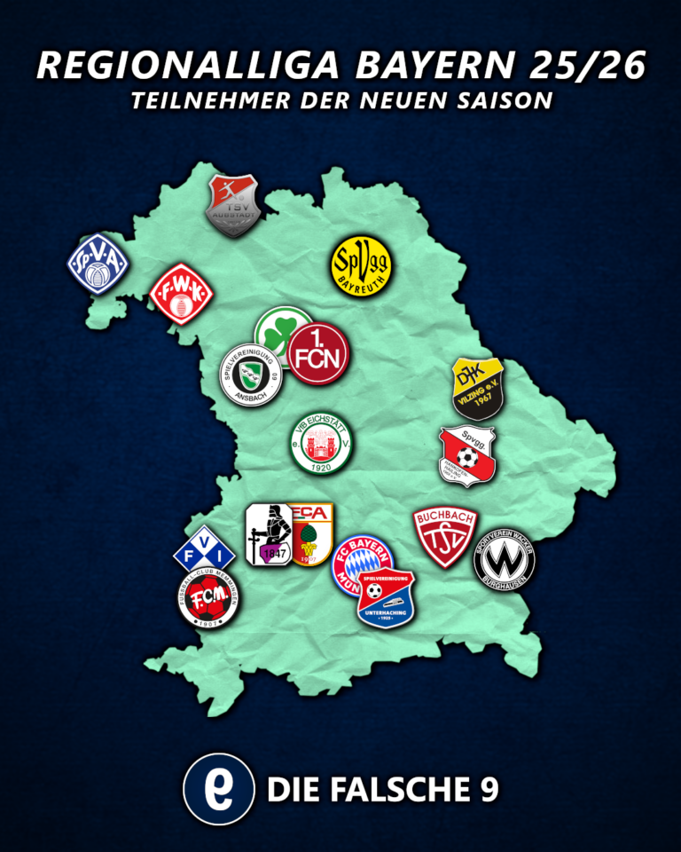 Die Teilnehmer der Regionalliga Bayern 2025/26 – Die falsche 9