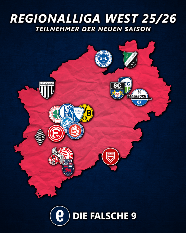 Umfrage: Wer wird Meister der Regionalliga West? – Die falsche 9