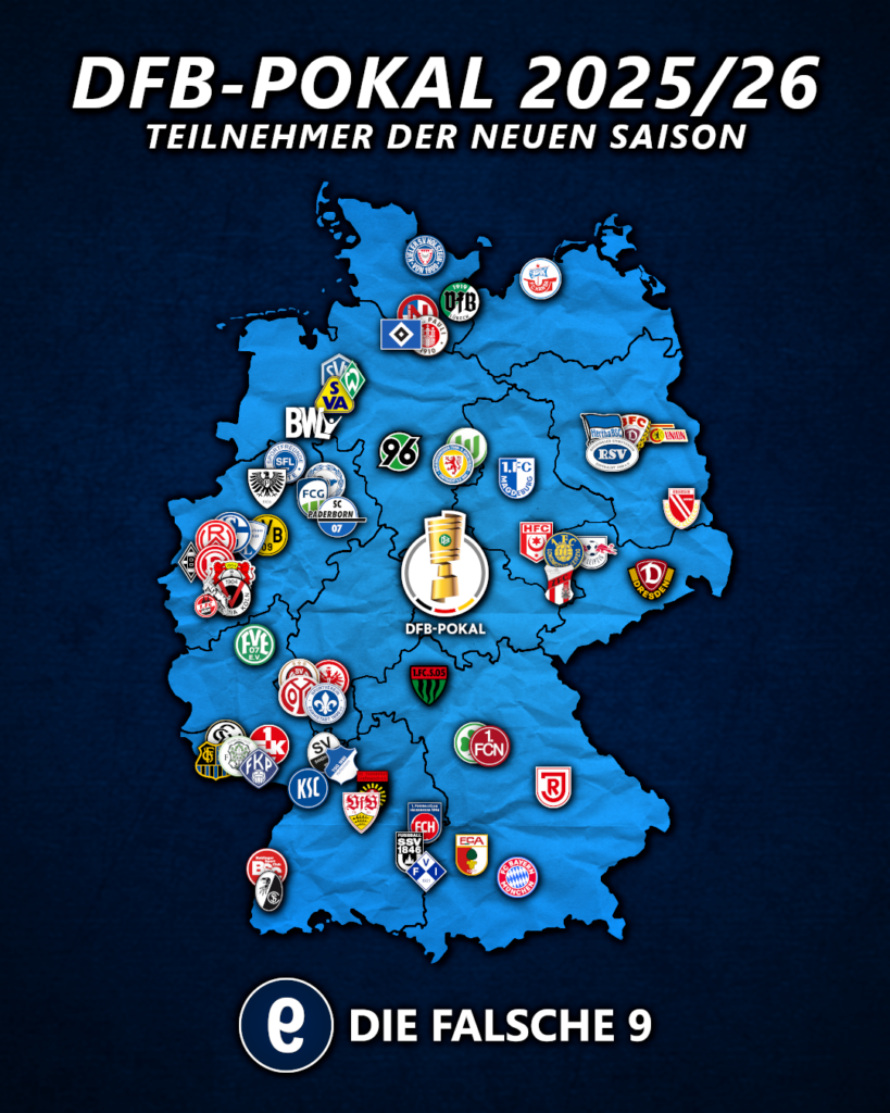 Das sind die Töpfe für die DFB-Pokal-Auslosung – Die falsche 9