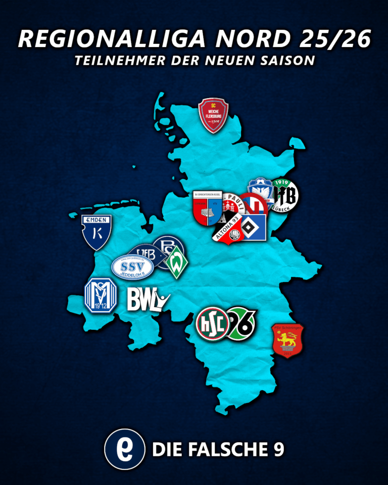Die Teilnehmer der Regionalliga Nord 2025/26 – Die falsche 9