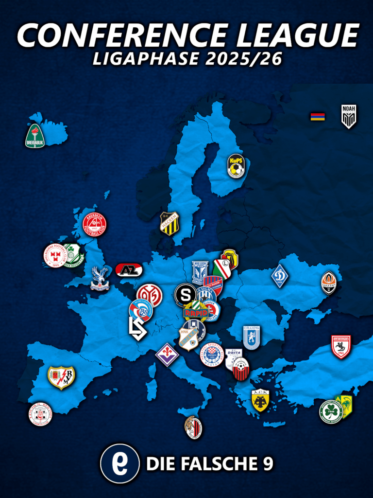 Die Teilnehmer der UEFA Conference League 2025/26 – Die falsche 9
