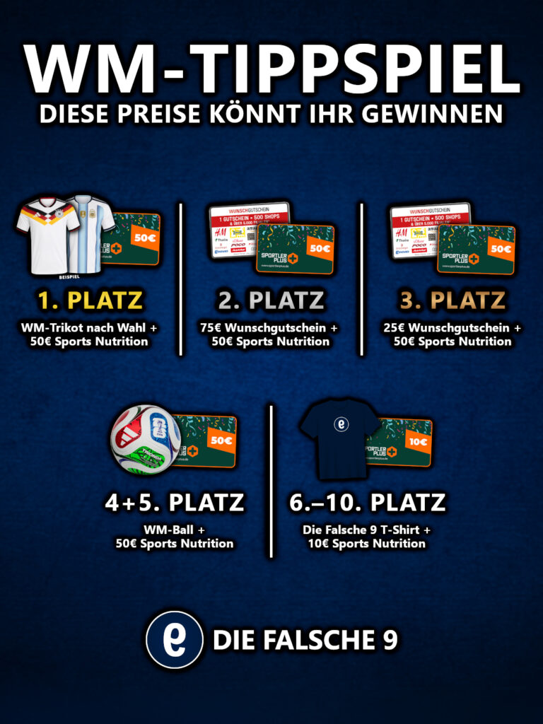 WM-Tippspiel 2026 – Die falsche 9